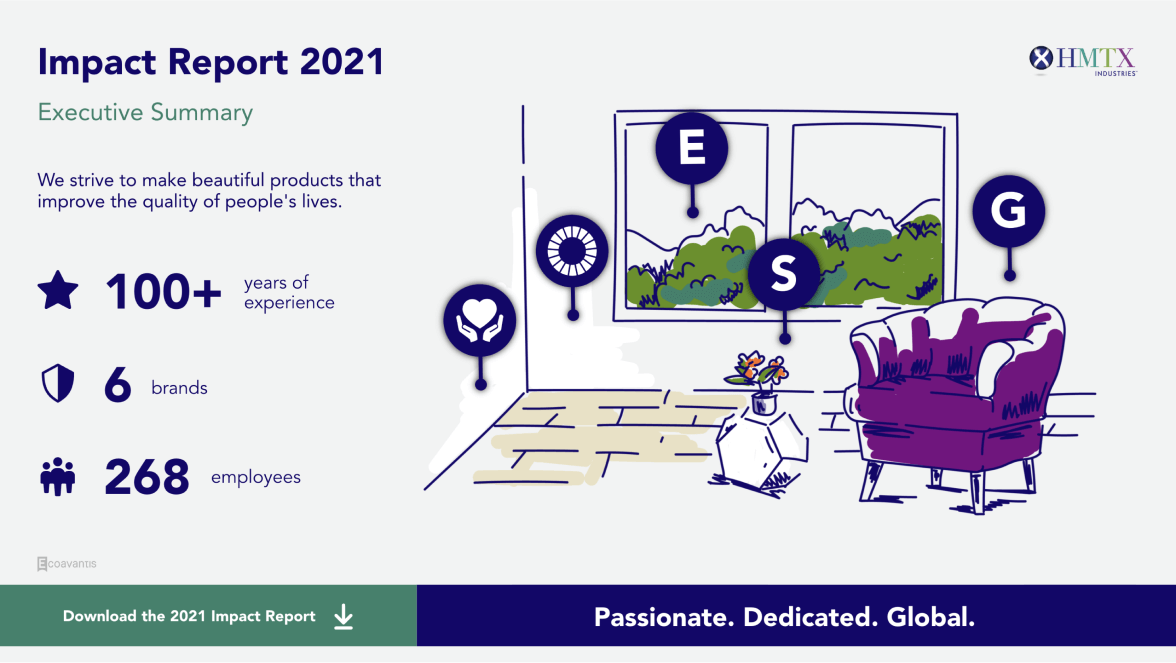 Kit de marque | Genially